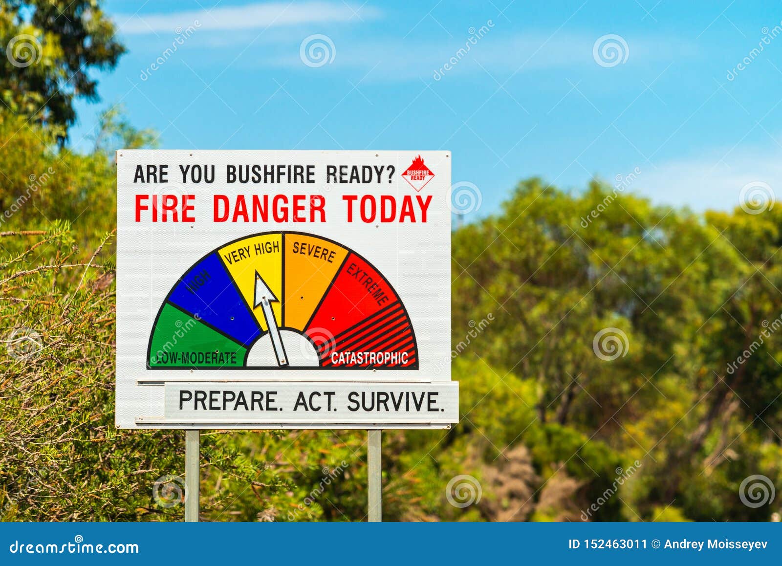 Fire Danger Status and Bush Fire Ready Sign Stock Image - Image of ...