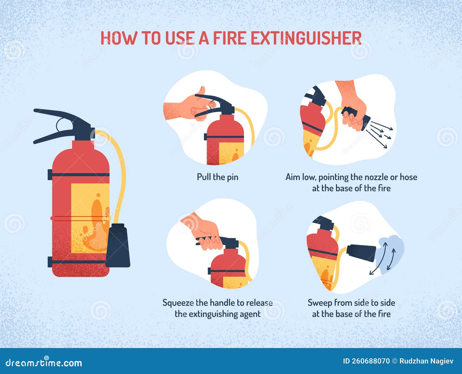 Fire Extinguisher Instruction Stock Illustration - Illustration of ...