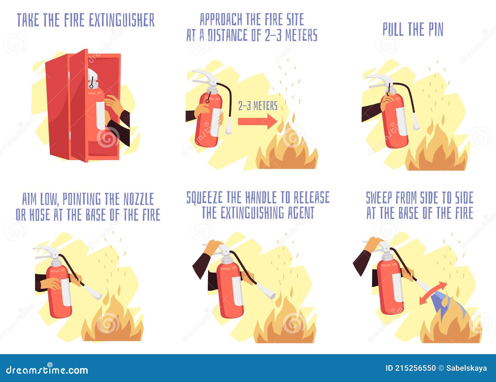 Firefighting Process Stock Illustrations – 28 Firefighting Process ...