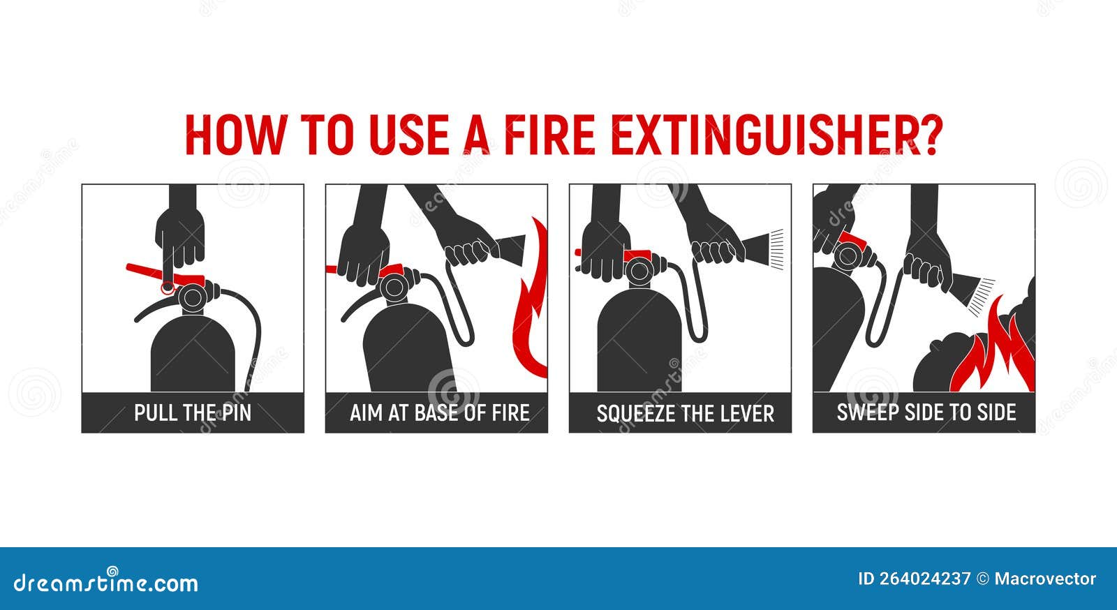 Fire Fighting Infographics Composition Stock Vector - Illustration of ...