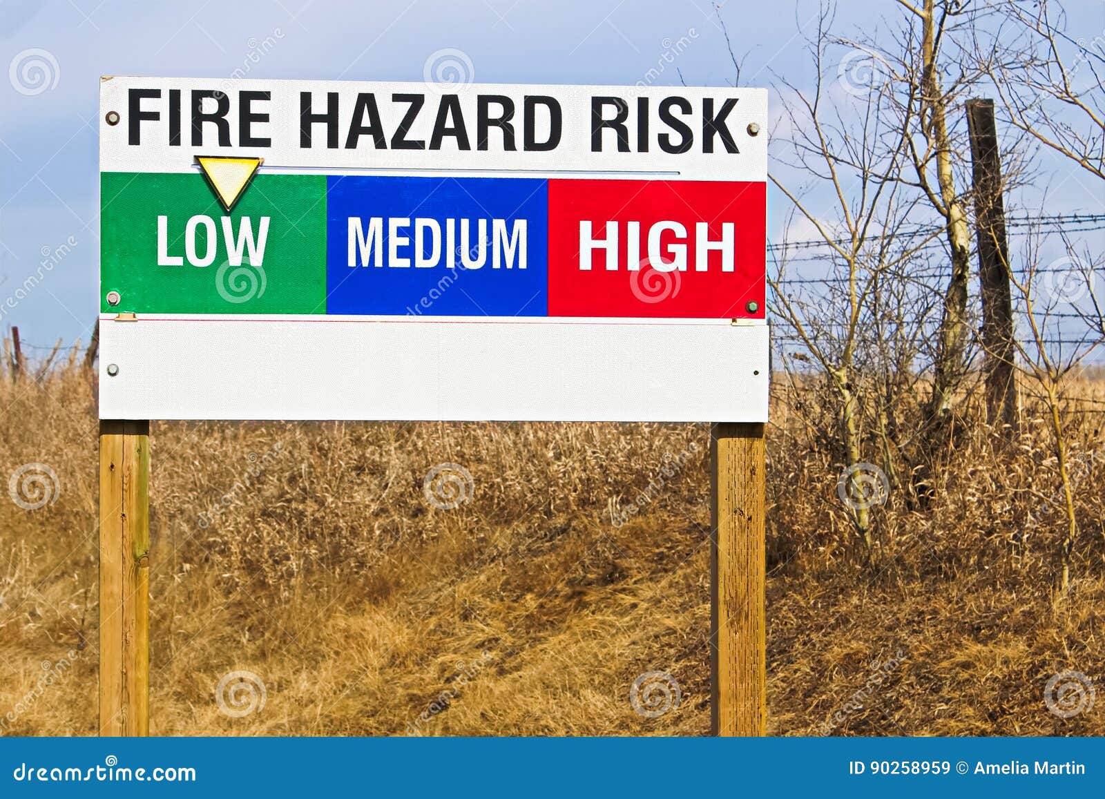 Fire Hazard Risk Indicator Sign Stock Image - Image of camping, level ...