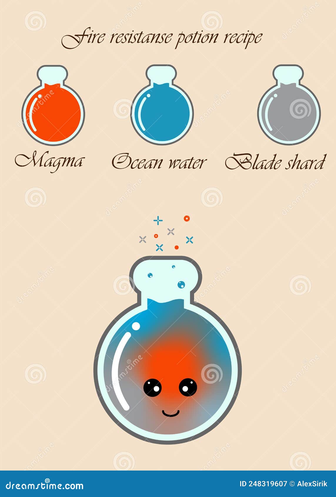 Fire Resistance Potion Witchcraft Book Page Stock Vector - Illustration ...