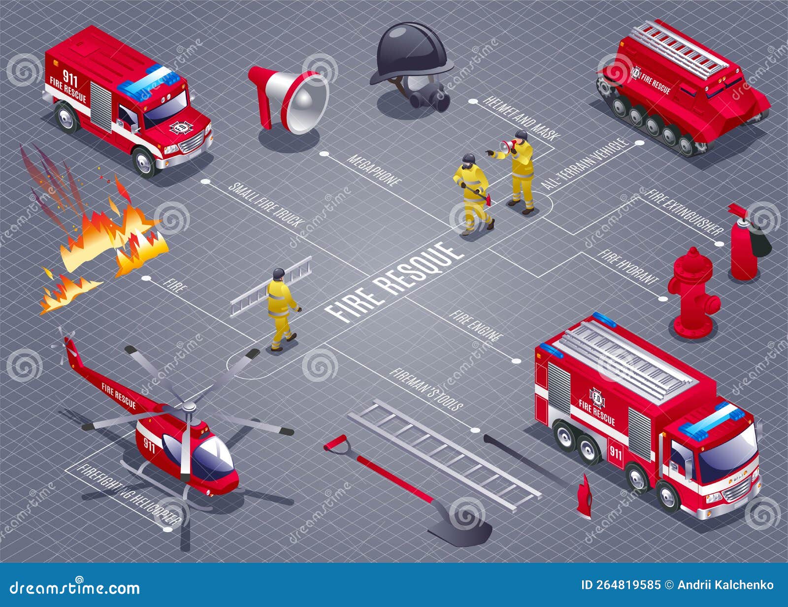 Fire Resque Horizontal Flowchart of Isometric Icons with Fire Trucks ...