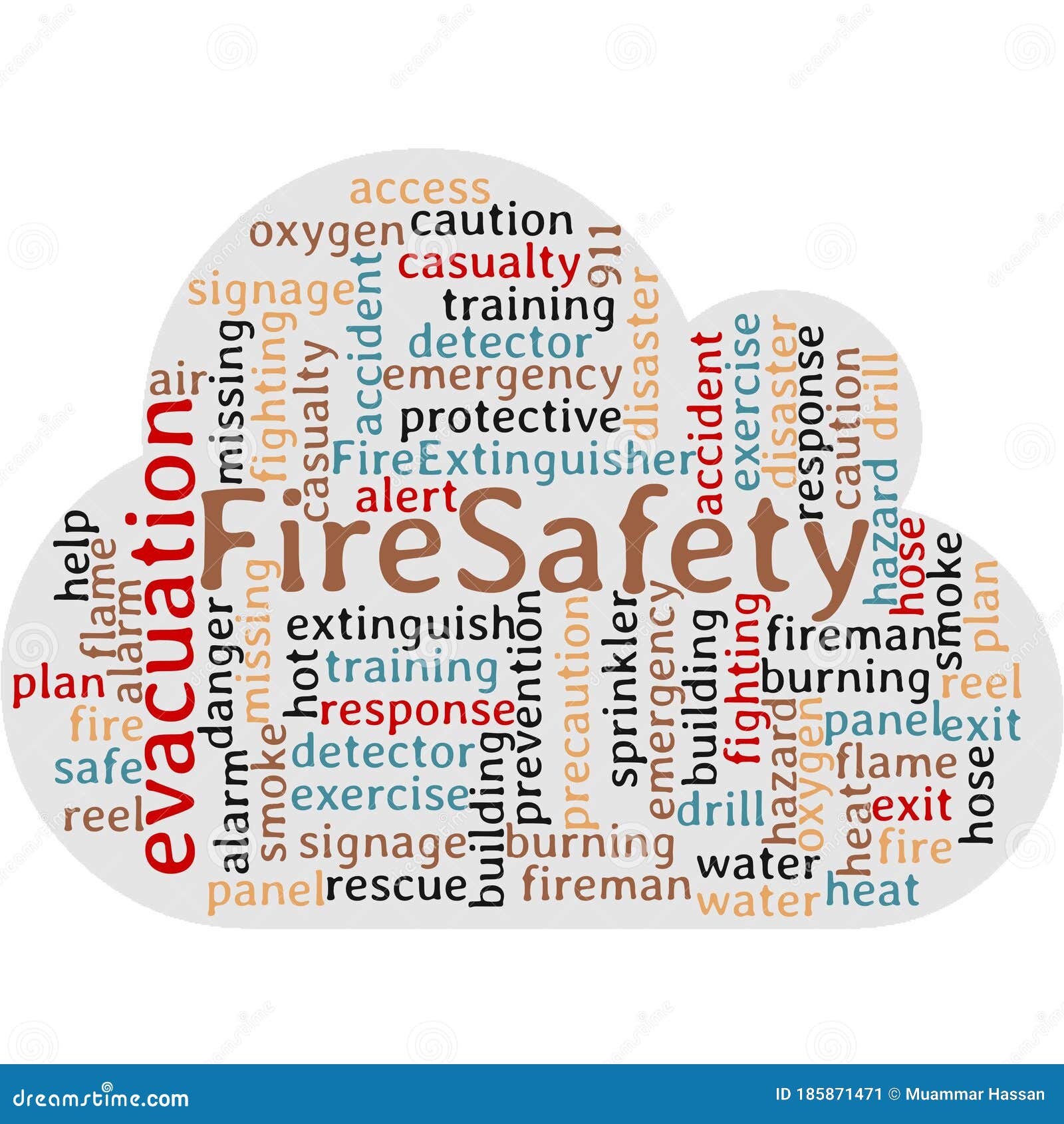 Fire Safety Word Cloud. Fire Safety is a Set of Practices To Reduce ...