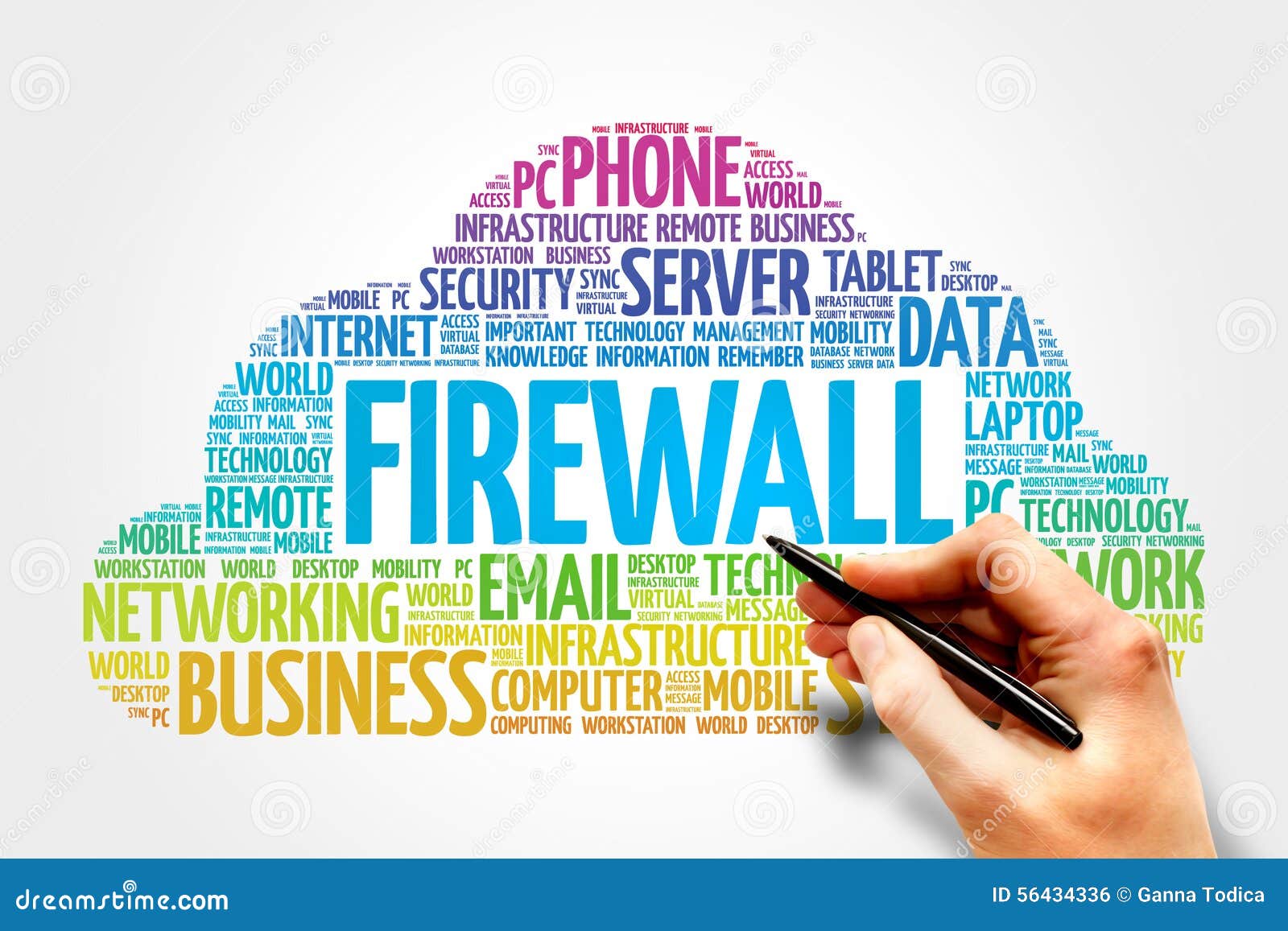 2,686 Firewall Design Stock Photos - Free & Royalty-Free Stock Photos ...