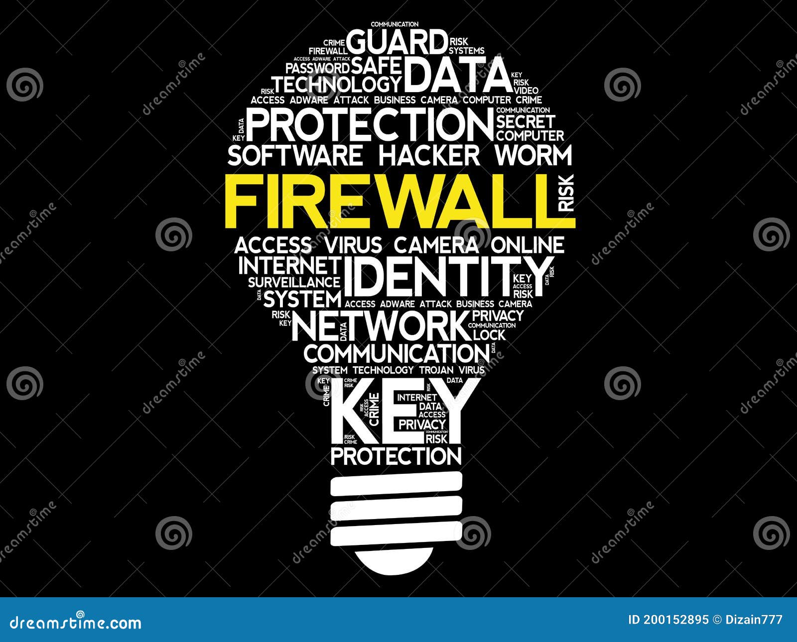 FIREWALL Bulb Word Cloud Collage Royalty-Free Stock Image ...