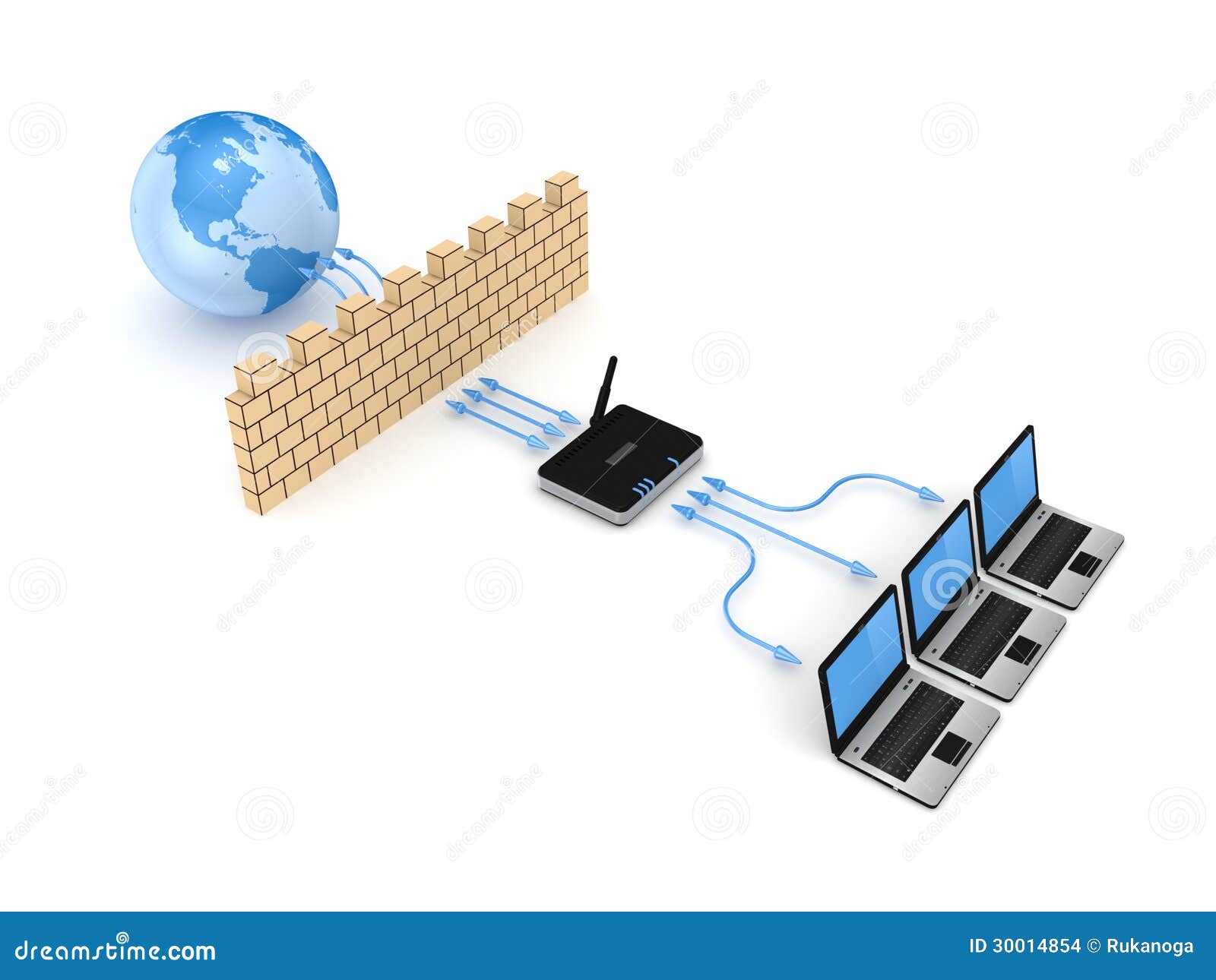Firewall concept. stock illustration. Illustration of globe - 30014854