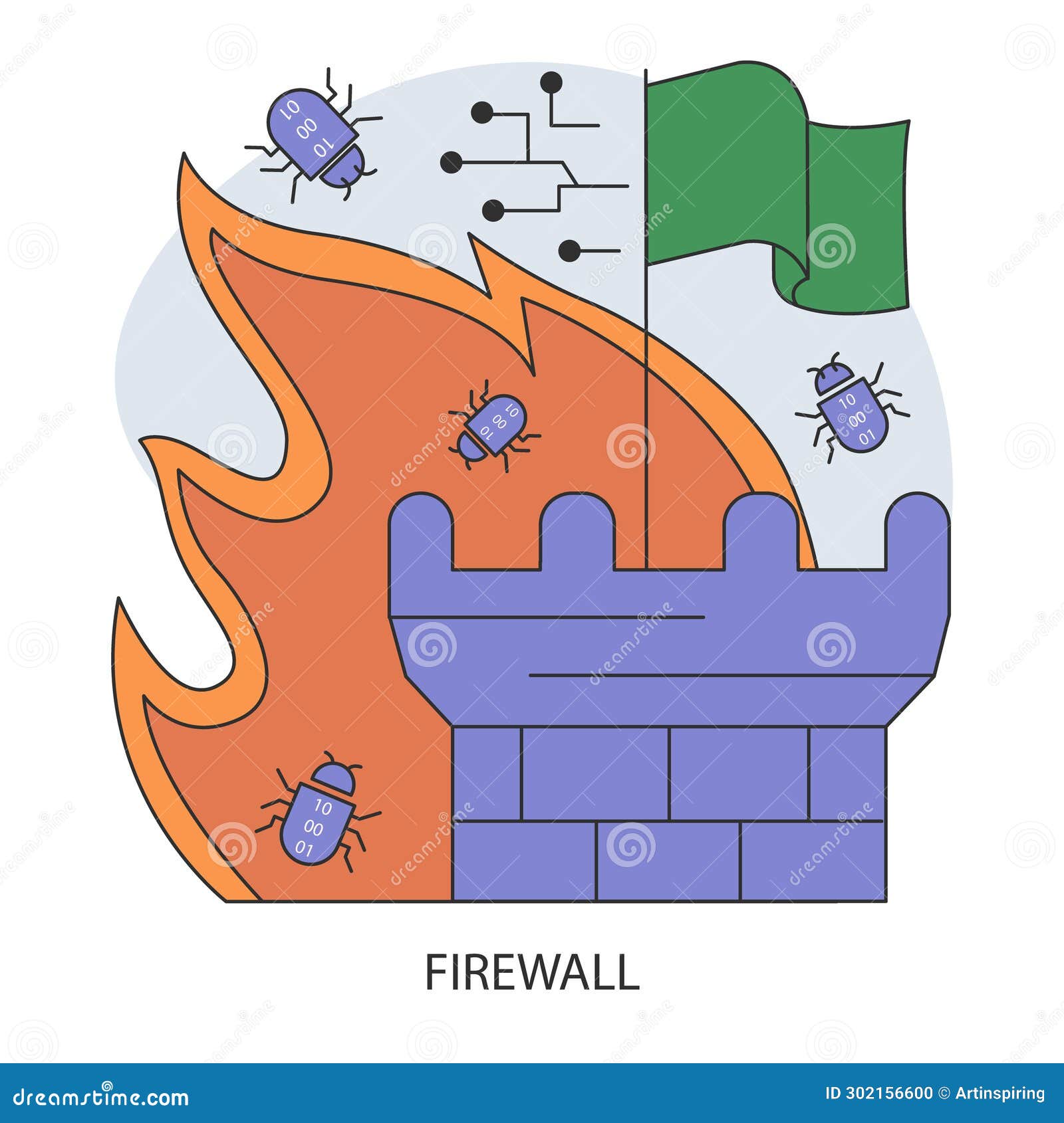 Firewall. Network Security Device Monitoring Incoming and Outgoing ...