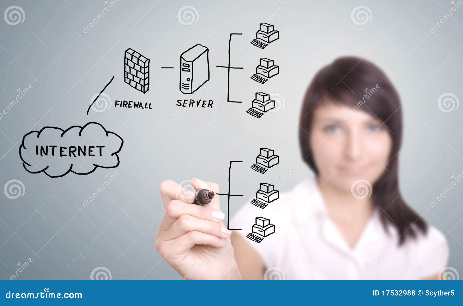 Firewall System. Computer Network. Stock Photo - Image of engineer ...