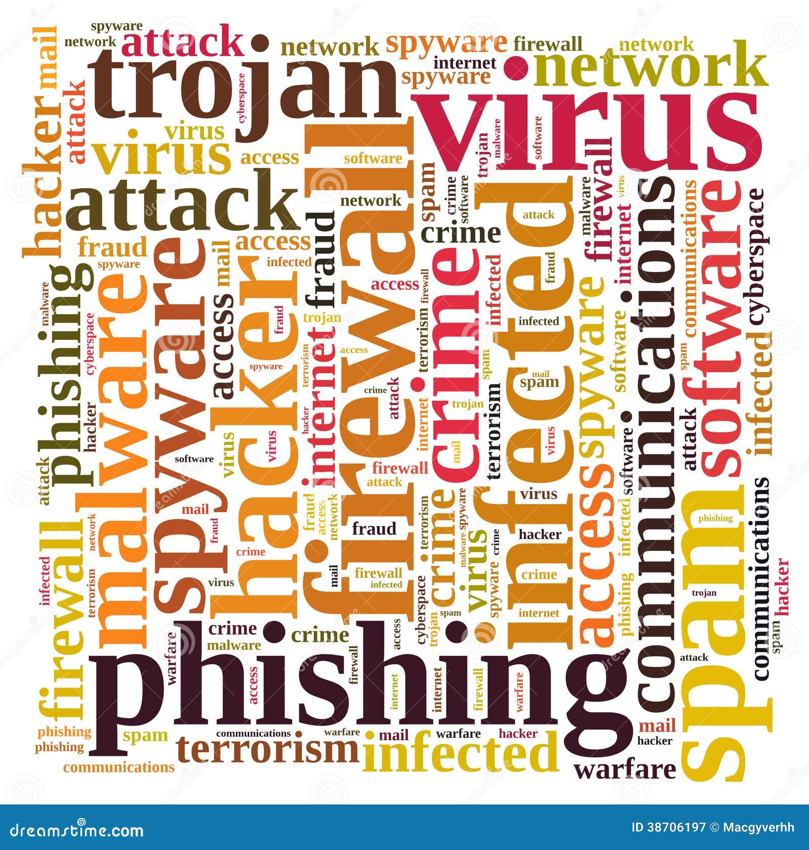 Firewall Virus word cloud stock illustration. Illustration of virus ...