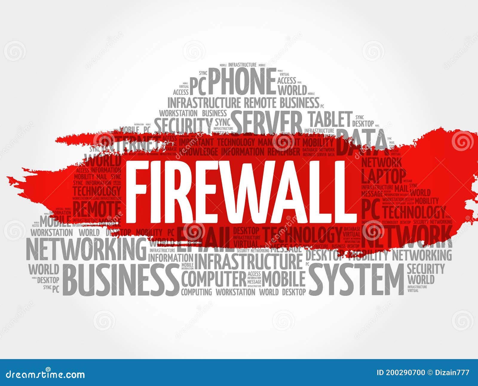 FIREWALL Word Cloud Collage Stock Illustration - Illustration of risk ...