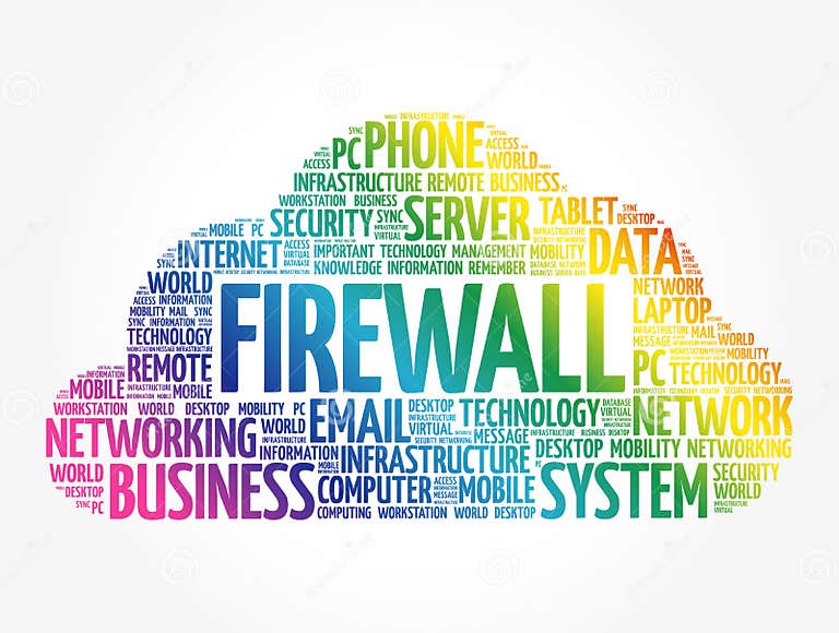 FIREWALL Word Cloud Collage Stock Illustration - Illustration of access ...