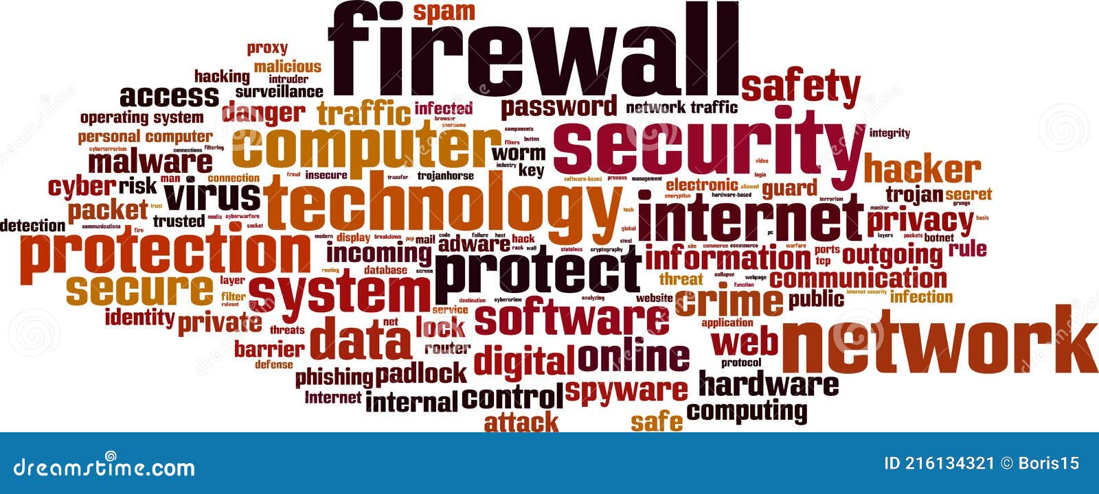 FIREWALL Word Cloud Collage Royalty-Free Stock Image | CartoonDealer ...