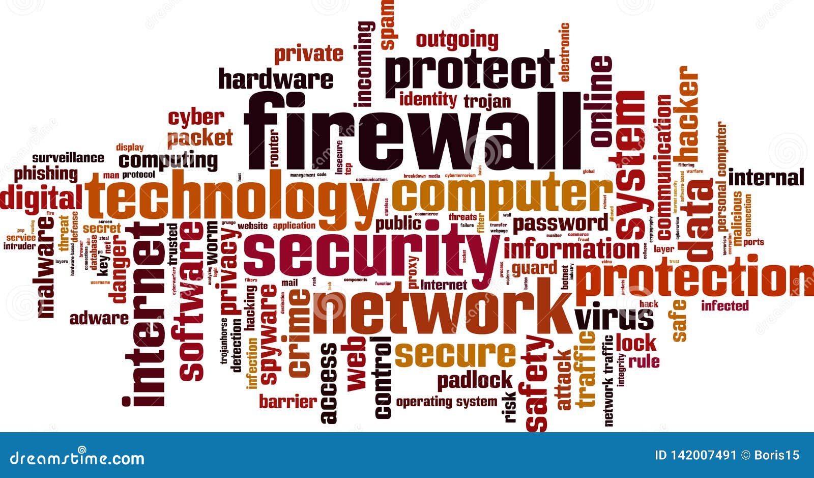 FIREWALL Word Cloud Collage Royalty-Free Stock Image | CartoonDealer ...