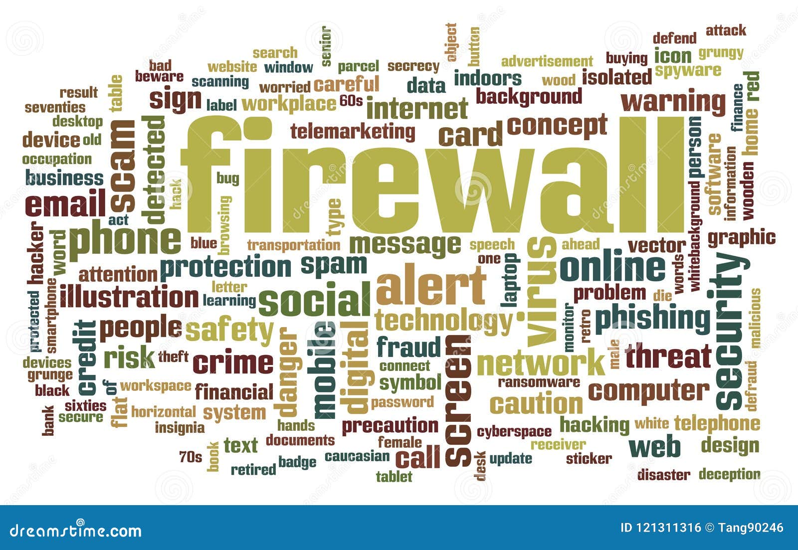 FIREWALL Word Cloud Collage Royalty-Free Stock Image | CartoonDealer ...