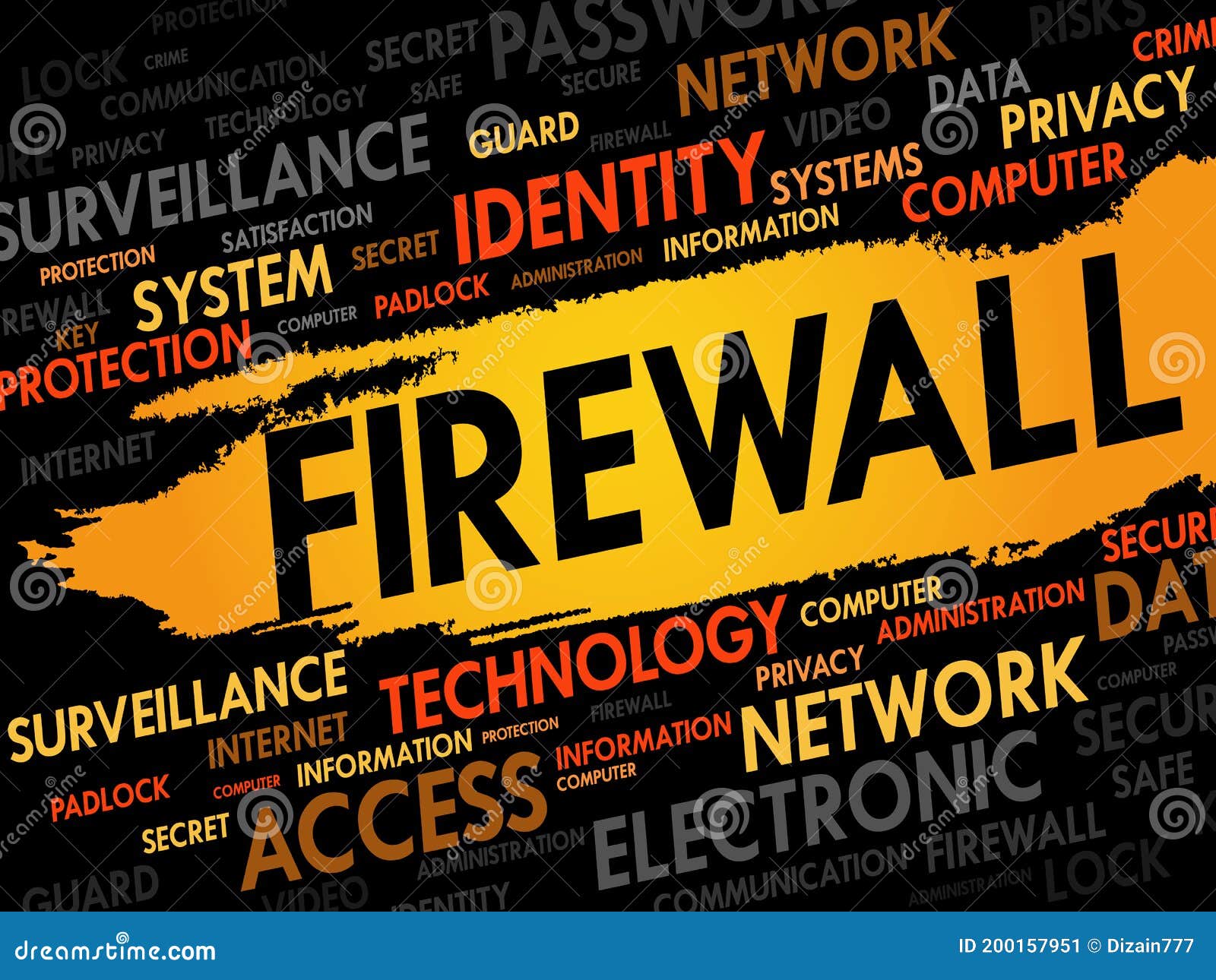 FIREWALL Word Cloud Collage Royalty-Free Stock Image | CartoonDealer ...