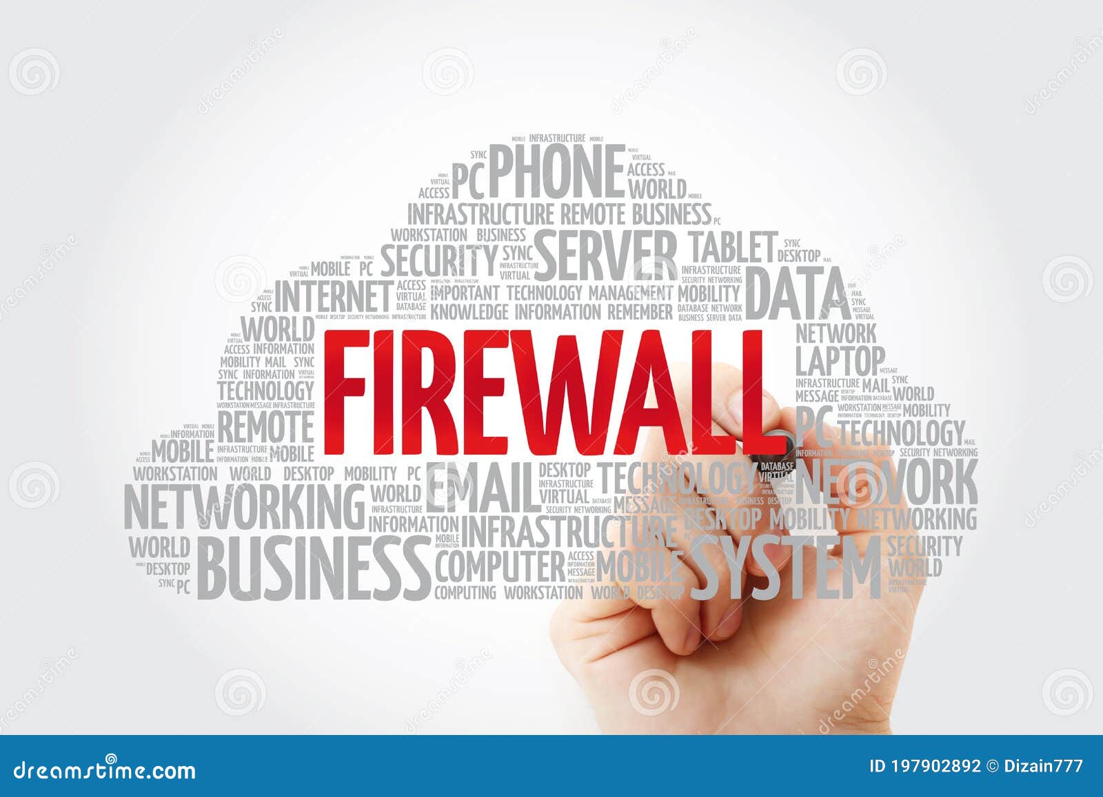 FIREWALL Word Cloud Collage Royalty-Free Stock Image | CartoonDealer ...