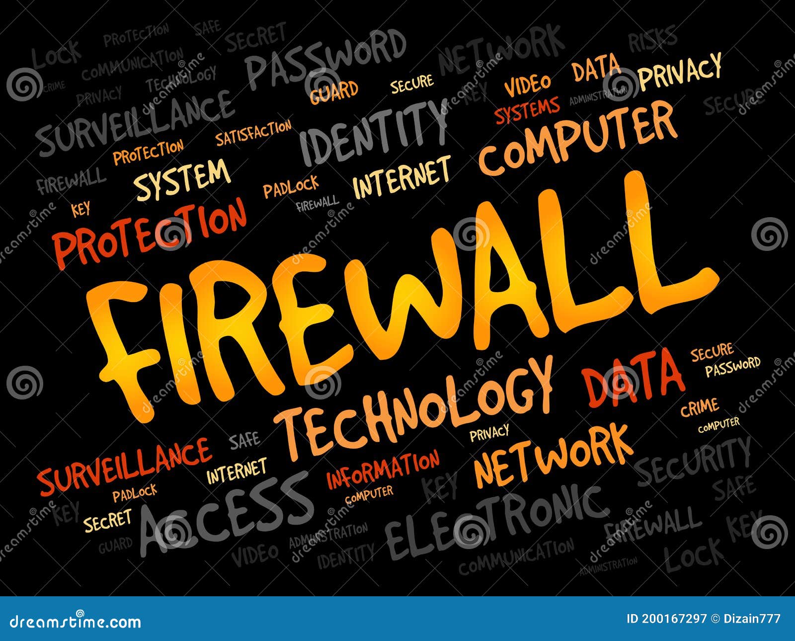 FIREWALL Word Cloud Collage Royalty-Free Stock Image | CartoonDealer ...