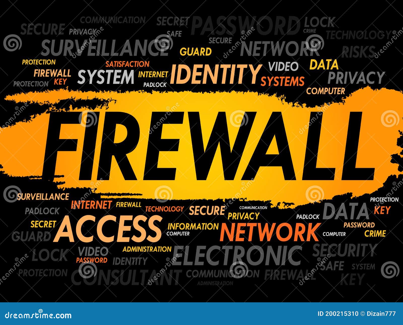 FIREWALL Word Cloud Collage Royalty-Free Stock Image | CartoonDealer ...