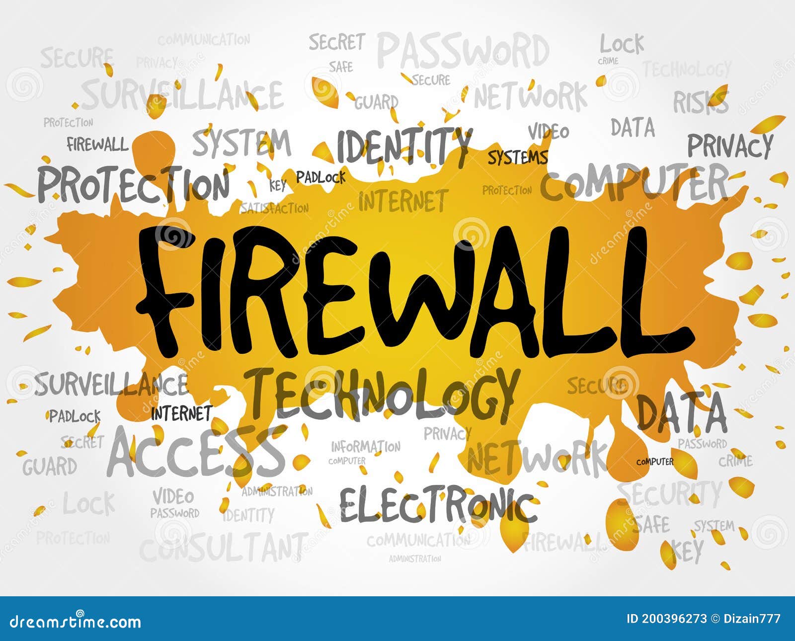 FIREWALL Word Cloud Collage Royalty-Free Stock Image | CartoonDealer ...