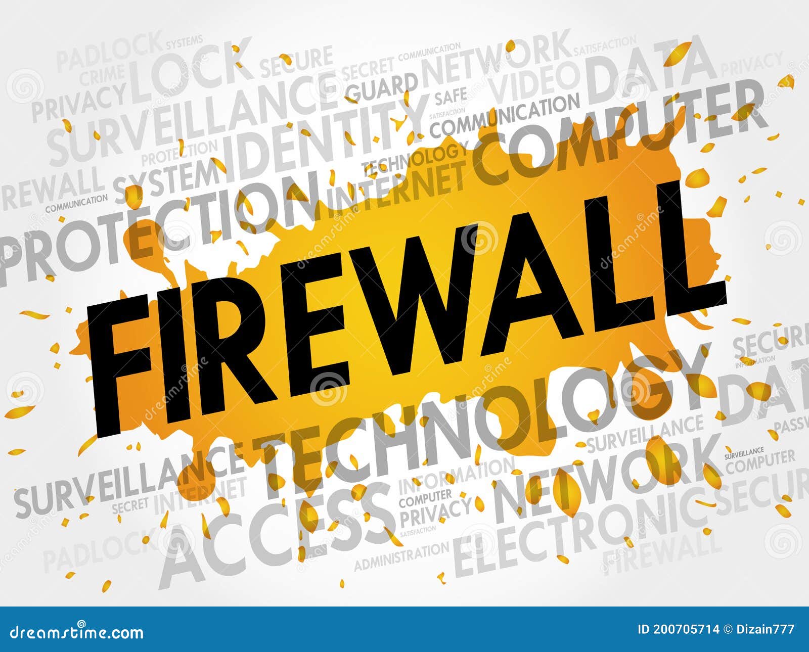 FIREWALL Word Cloud Collage Royalty-Free Stock Image | CartoonDealer ...