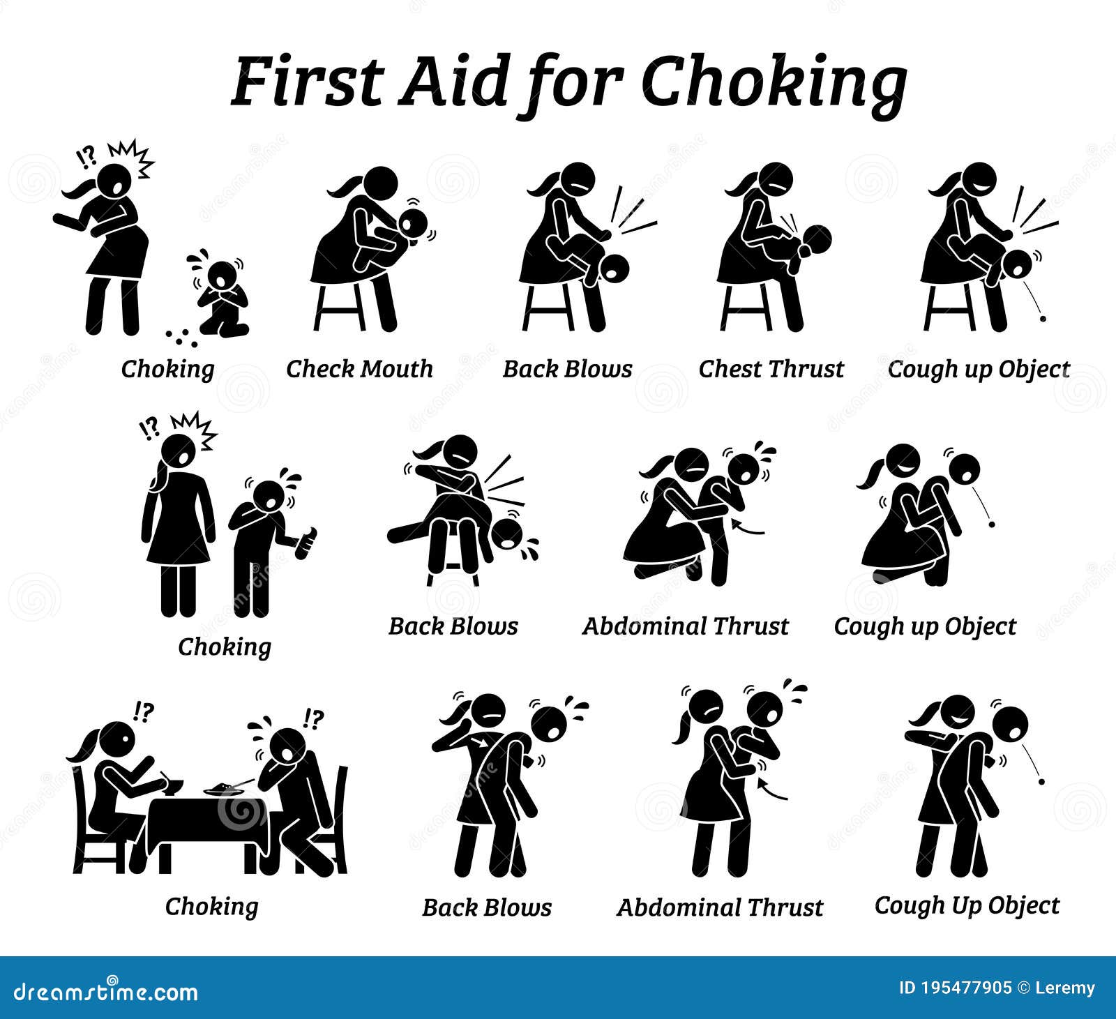 Choking Child Stock Illustrations – 178 Choking Child Stock ...