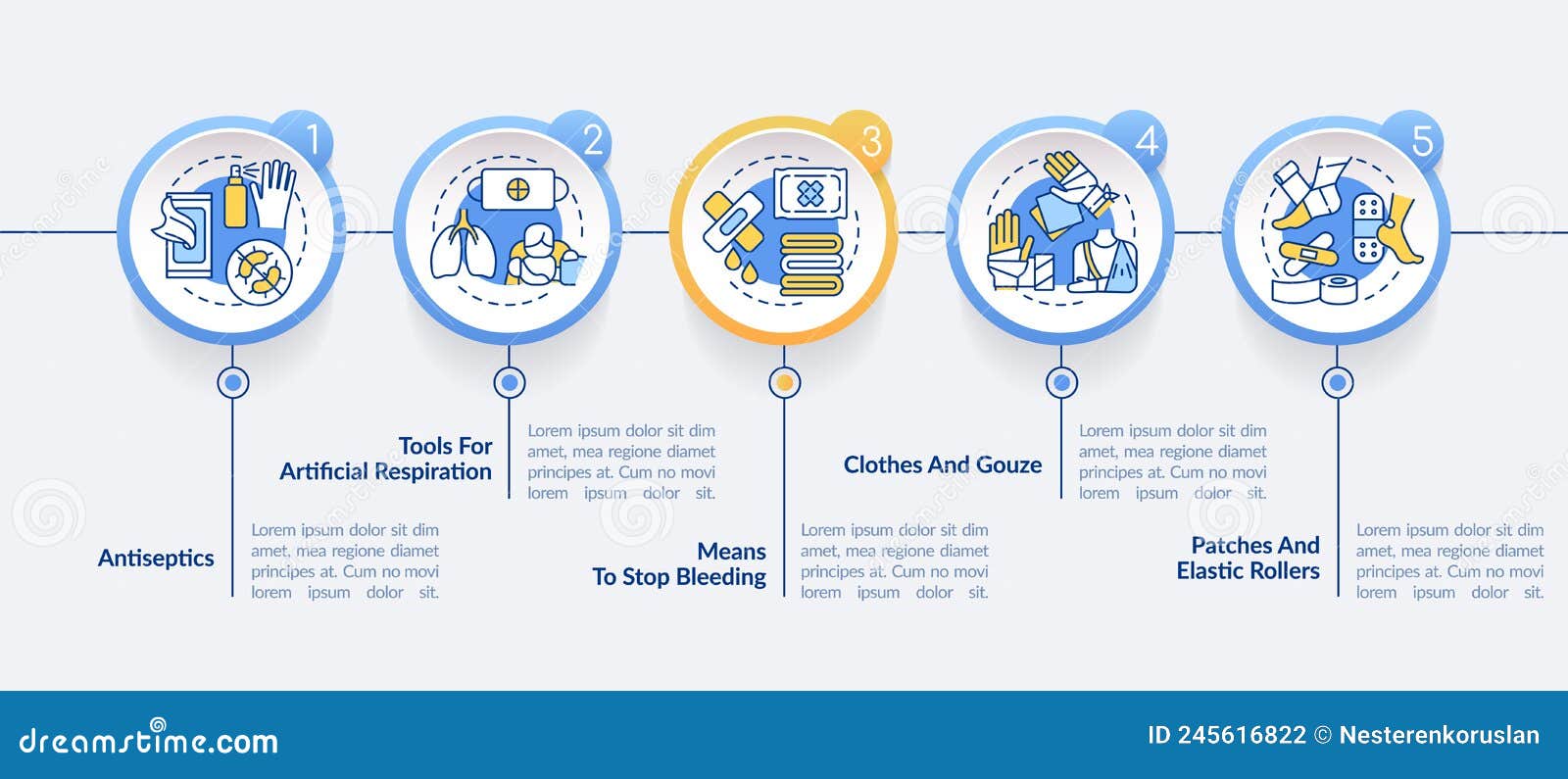 First Aid Kit Circle Infographic Template Stock Vector - Illustration ...