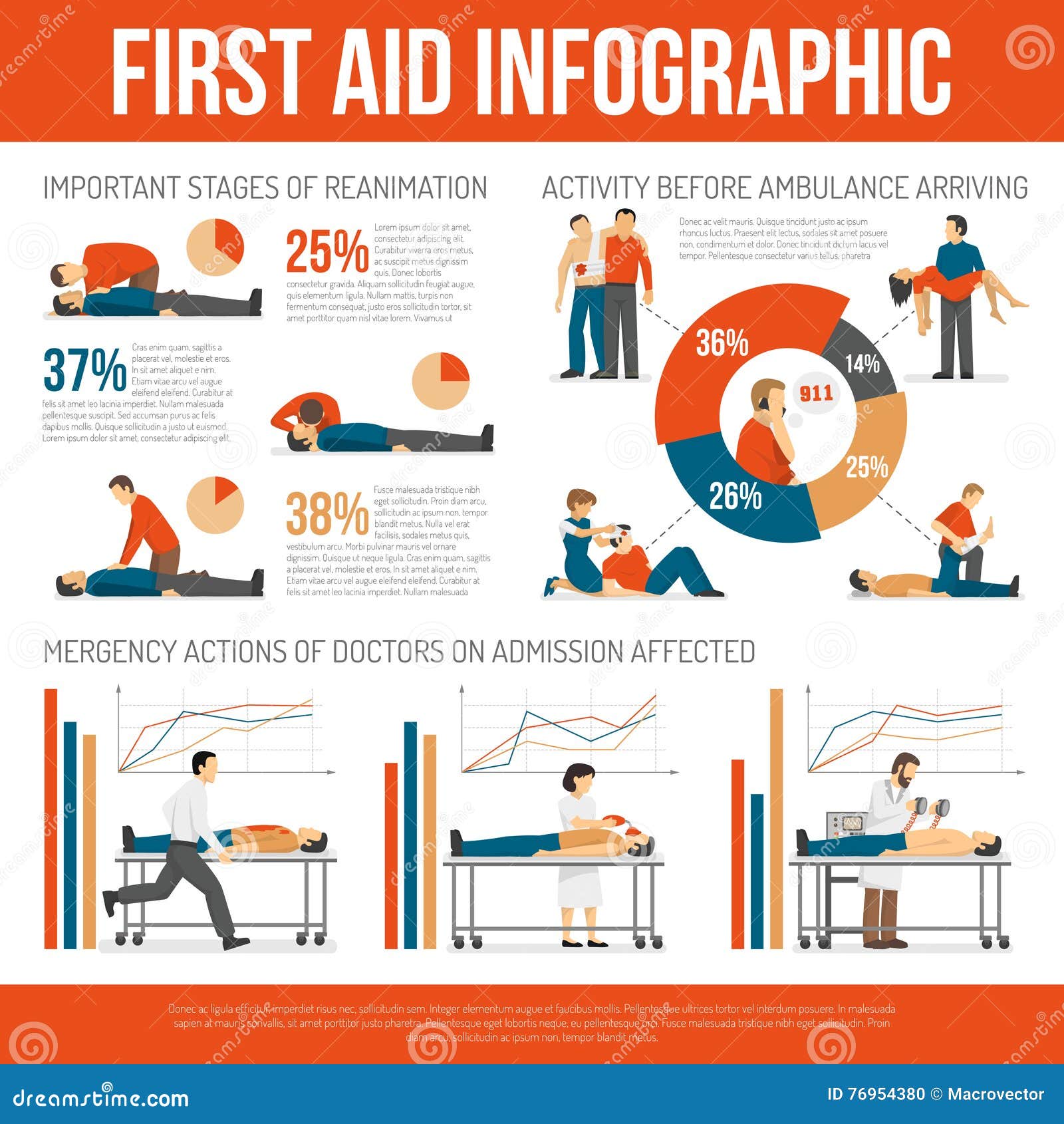 First Aid Techniques Guide Infographic Poster Stock Vector ... First Aid Techniques Guide Infographic Poster Stock Vector ...