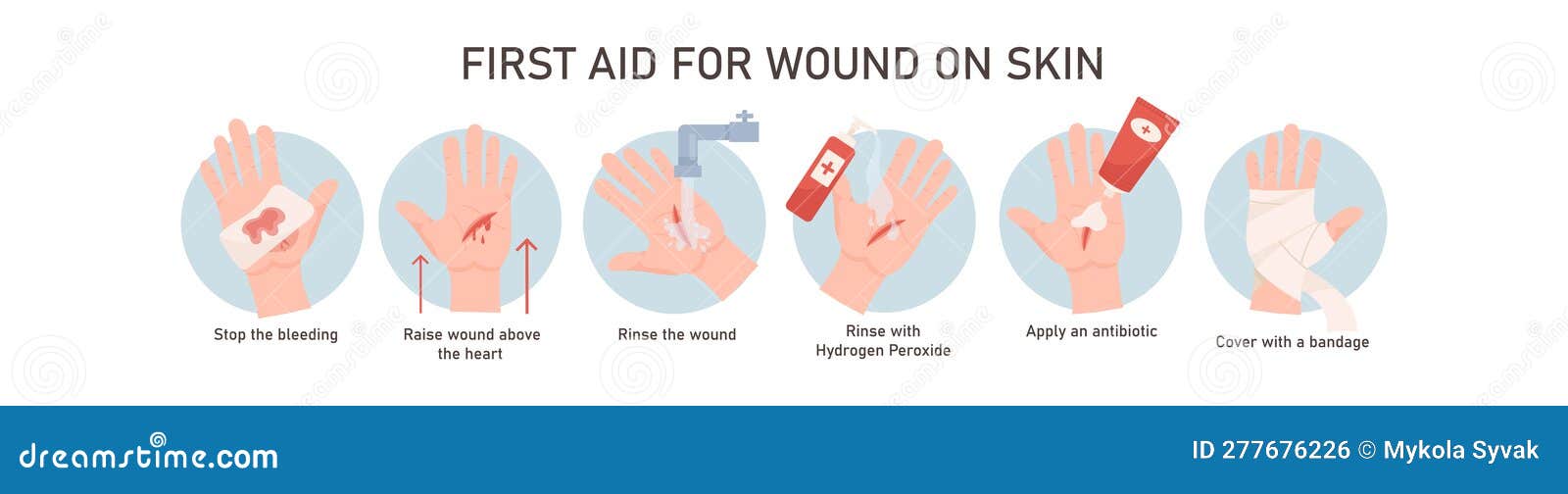 First Aid for Wound on Skin Stock Vector - Illustration of health ...
