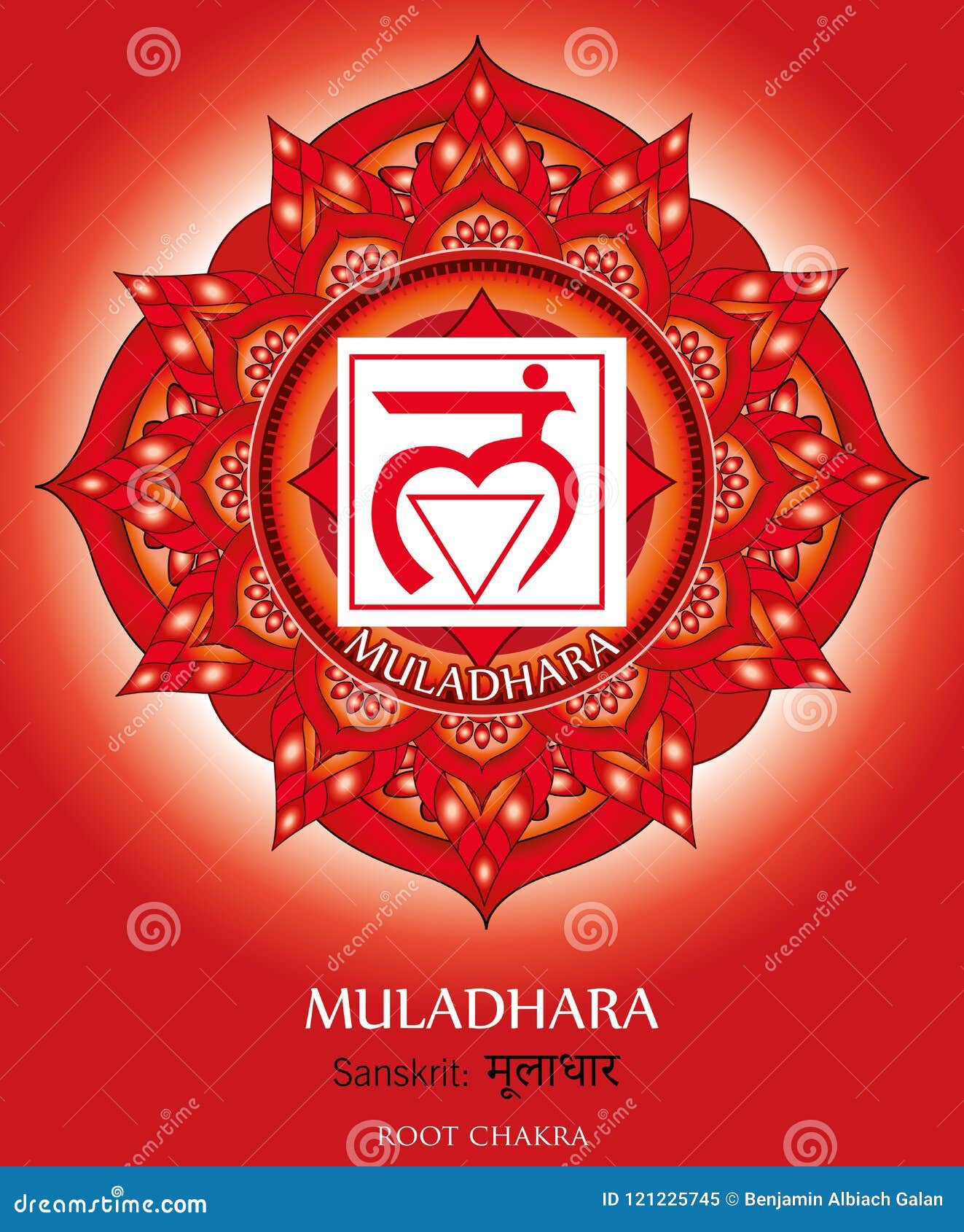 Muladhara Chakra Cartoon Vector | CartoonDealer.com #121225745