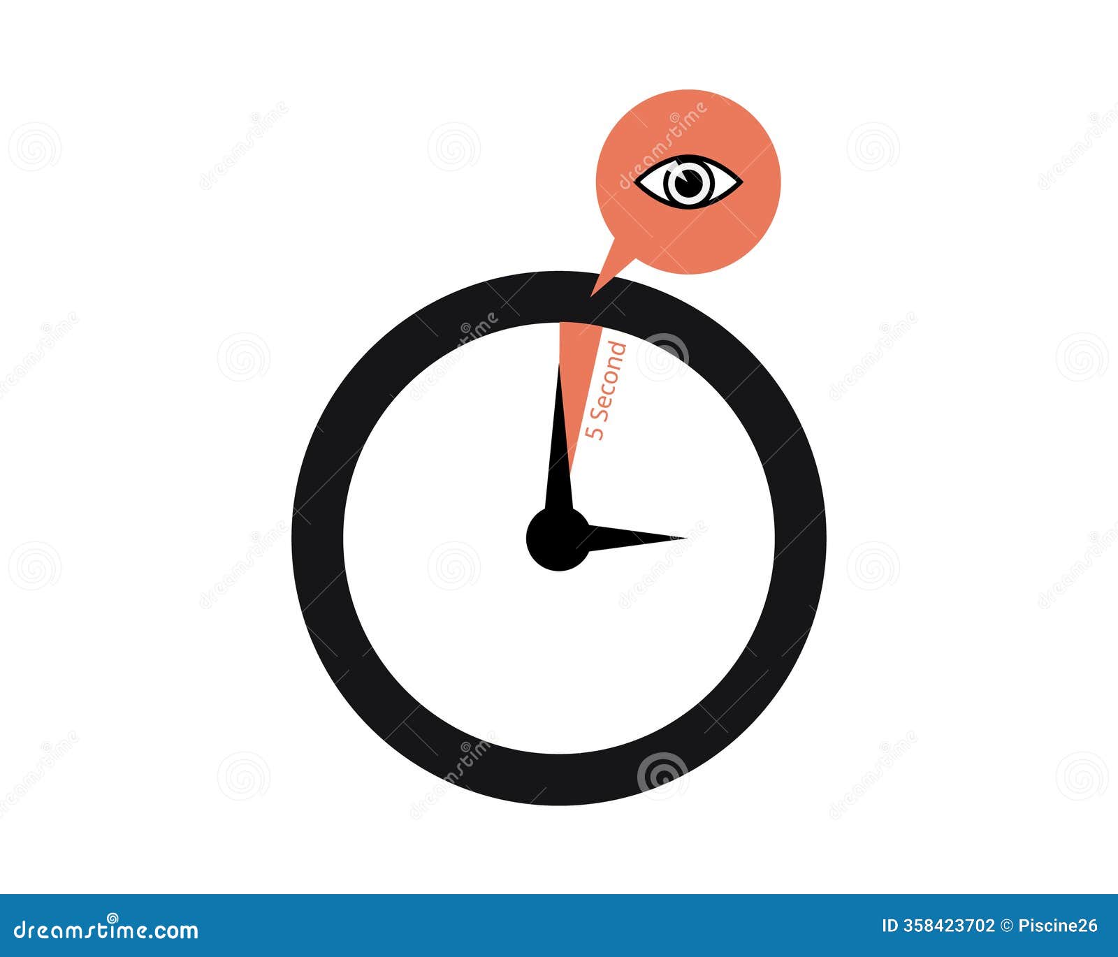 The First 5 Seconds To Impress Audience Graph Cartoon Vector ...