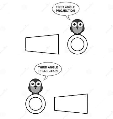 First and Third Angle Orthographic Projection Stock Vector ...
