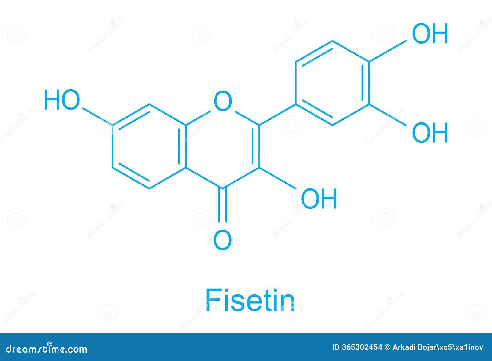 Chemical Formula, Structural Formula And 3D Ball-and-stick Model Of ...