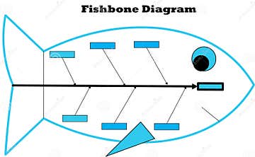 Fish bone diagram process stock illustration. Illustration of symbol ...