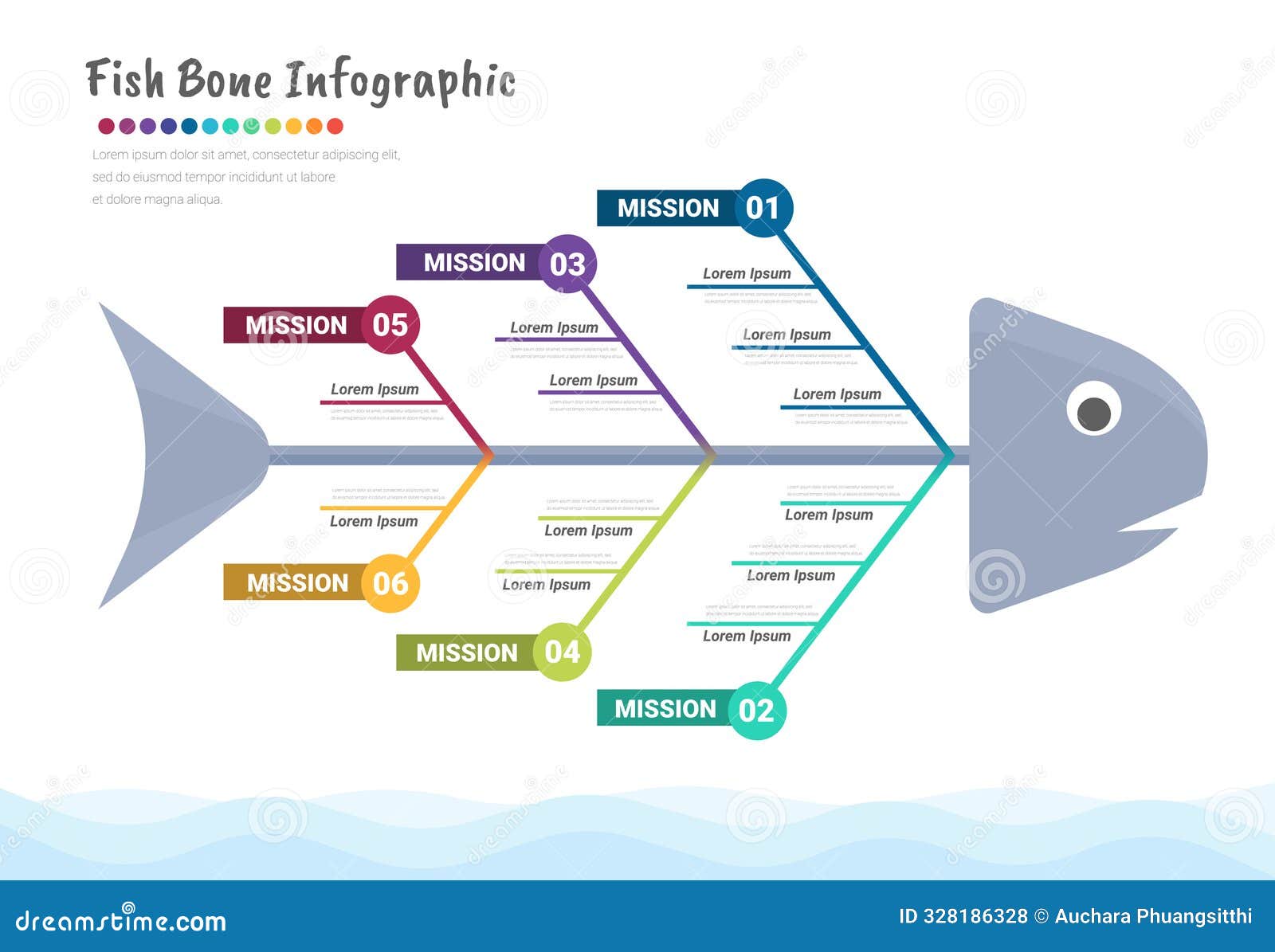 Fish-pie Chart Cartoon Vector | CartoonDealer.com #11908103