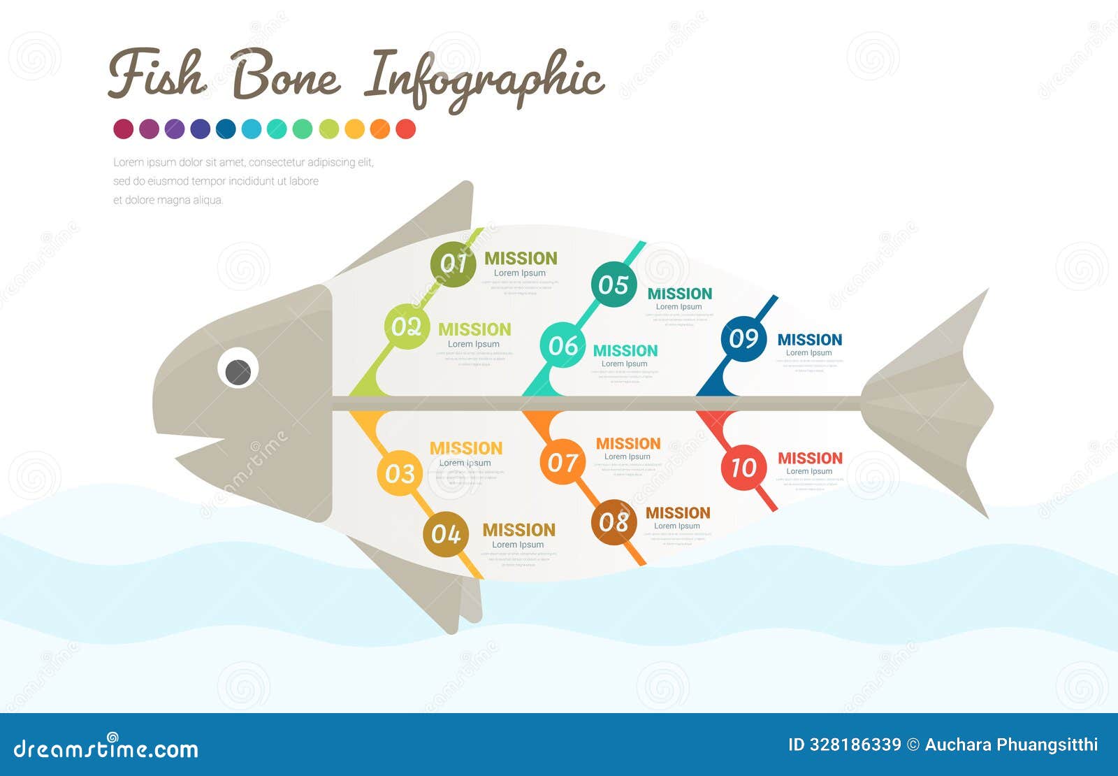 Fish-pie Chart Cartoon Vector | CartoonDealer.com #11908103