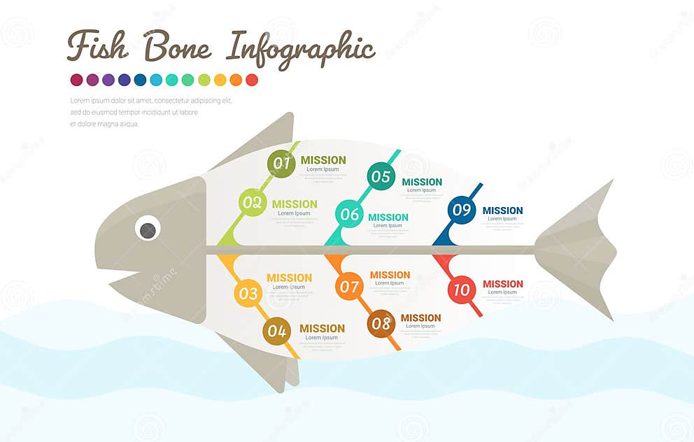 Fish Bone Infographic Chart Business To Present Data, Progress ...