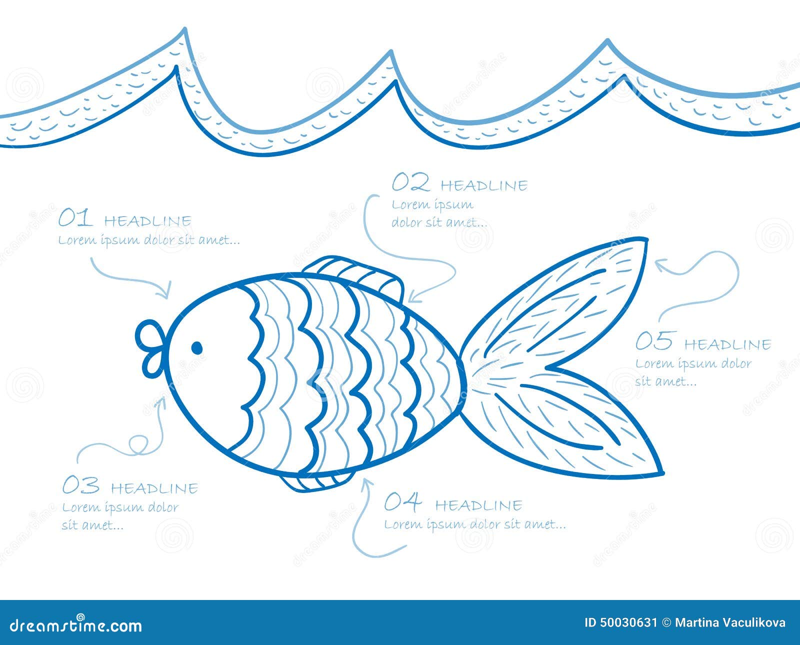 Fish drawing stock vector. Illustration of drawn, fish - 50030631
