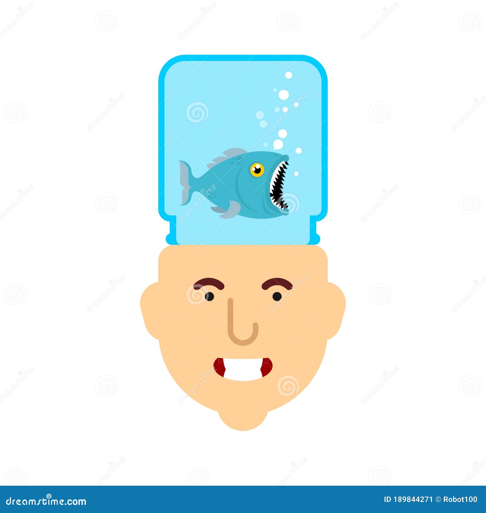 Aquarium Mind Map, Concept For Presentations And Reports Royalty-Free ...