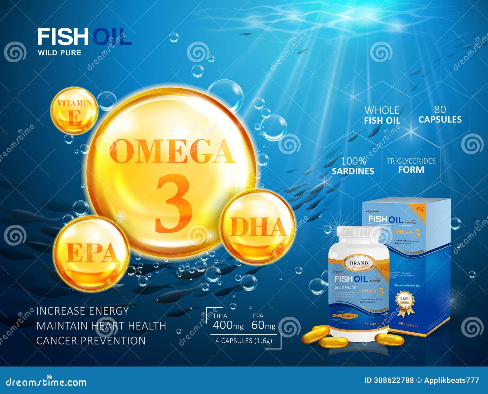 Fish oil ads template stock vector. Illustration of promotion - 308622788