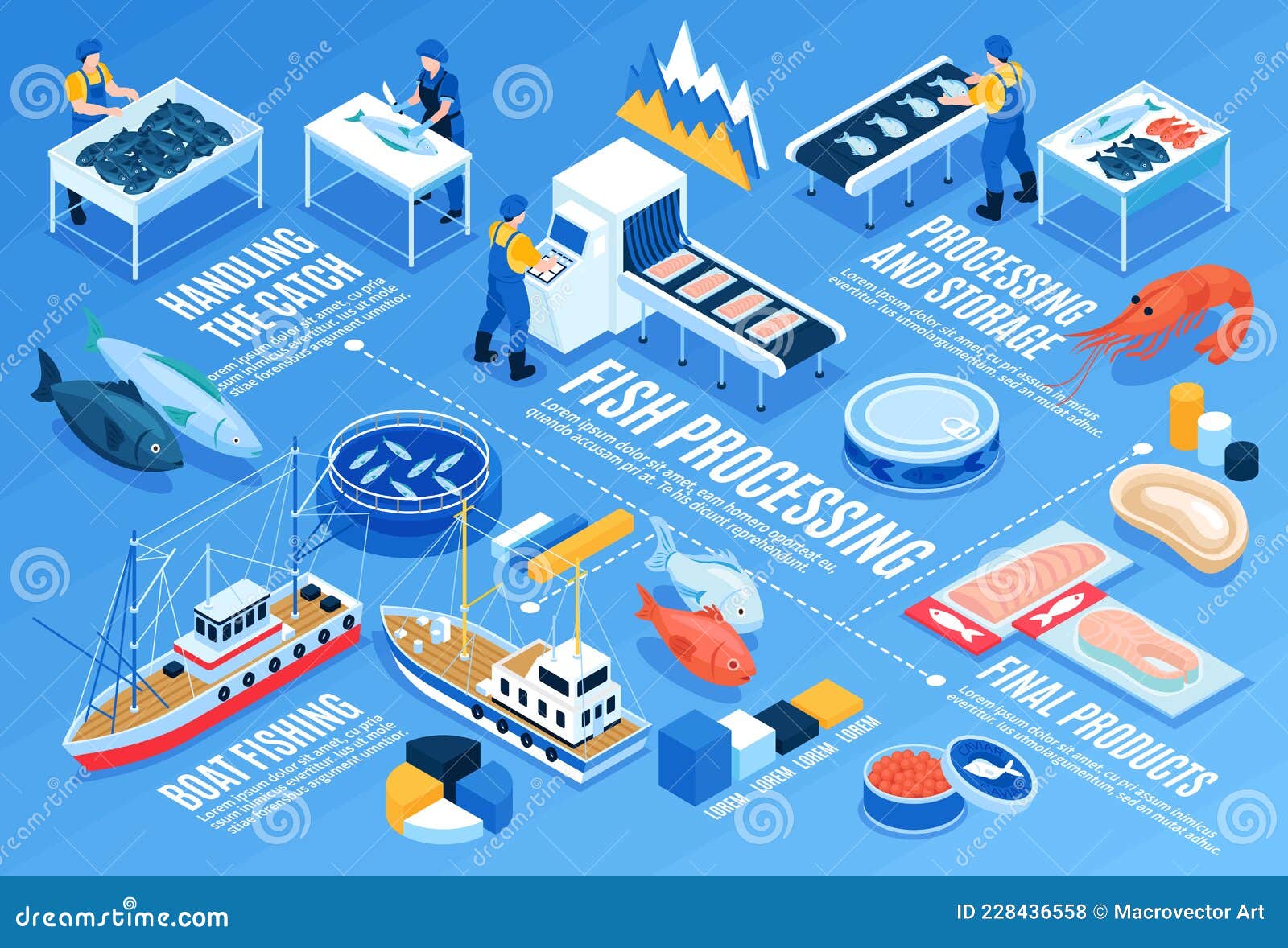 Big Fish Infographics Stock Photo | CartoonDealer.com #91852206