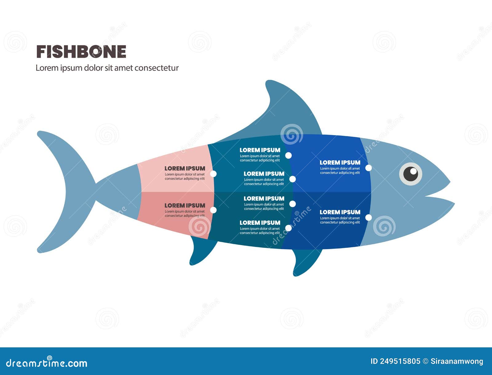 Fishbone Chart Concept Infographic Stock Vector - Illustration of ...