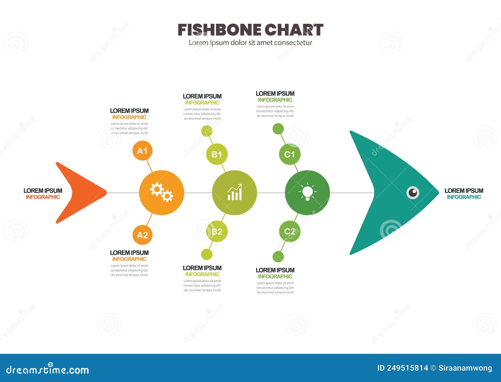 Fishbone Chart Diagram Infographic Stock Vector - Illustration of chart ...