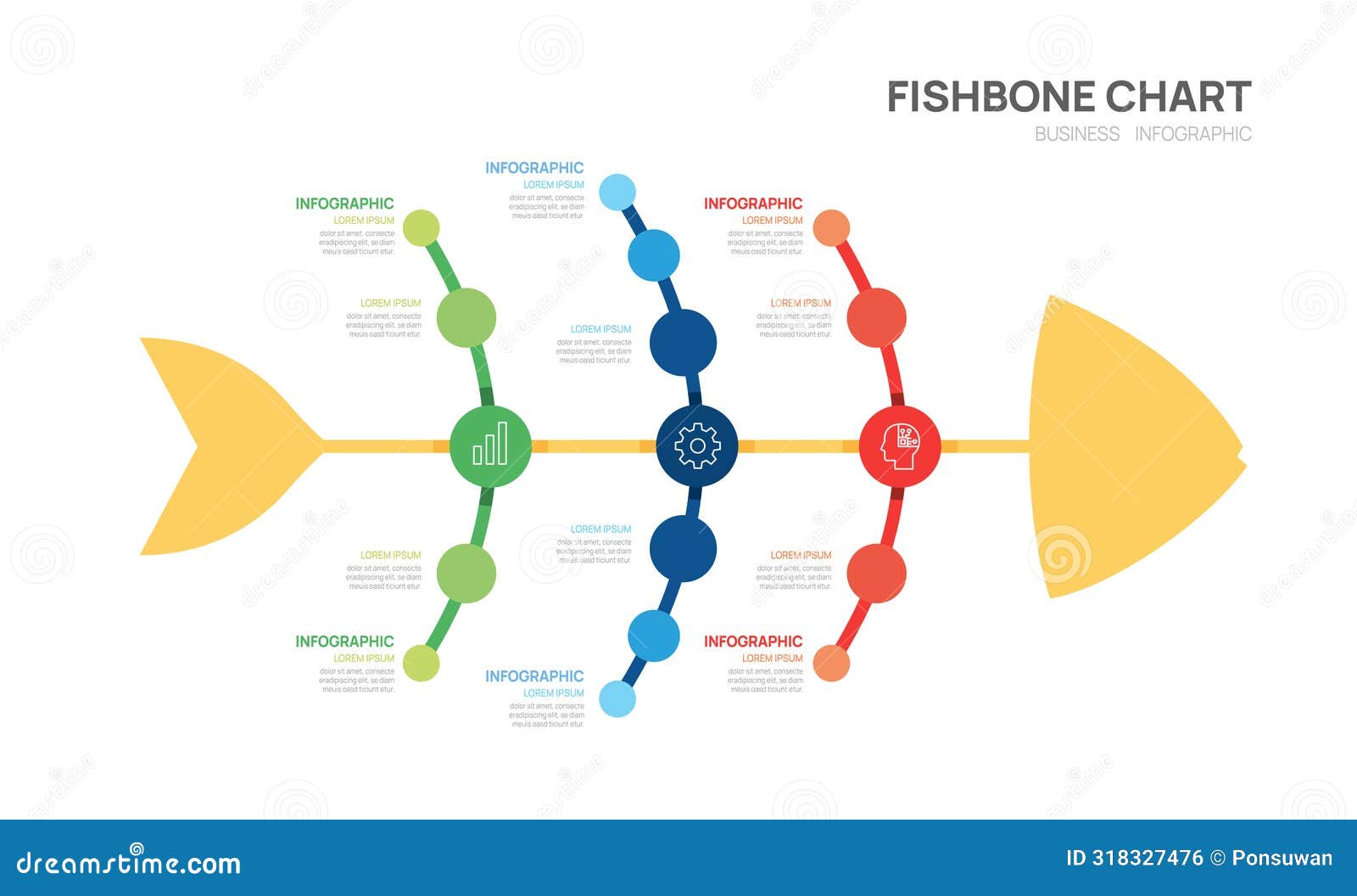 Fishbone Chart Diagram Infographic Template For Business, Presentation ...