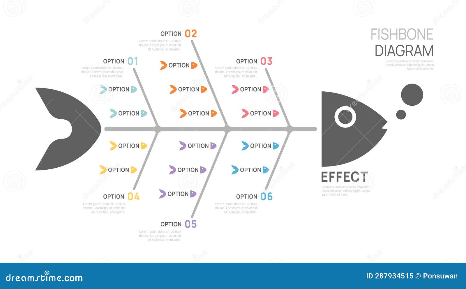 Fishbone Diagram Cause and Effect Template for Business Timeline ...