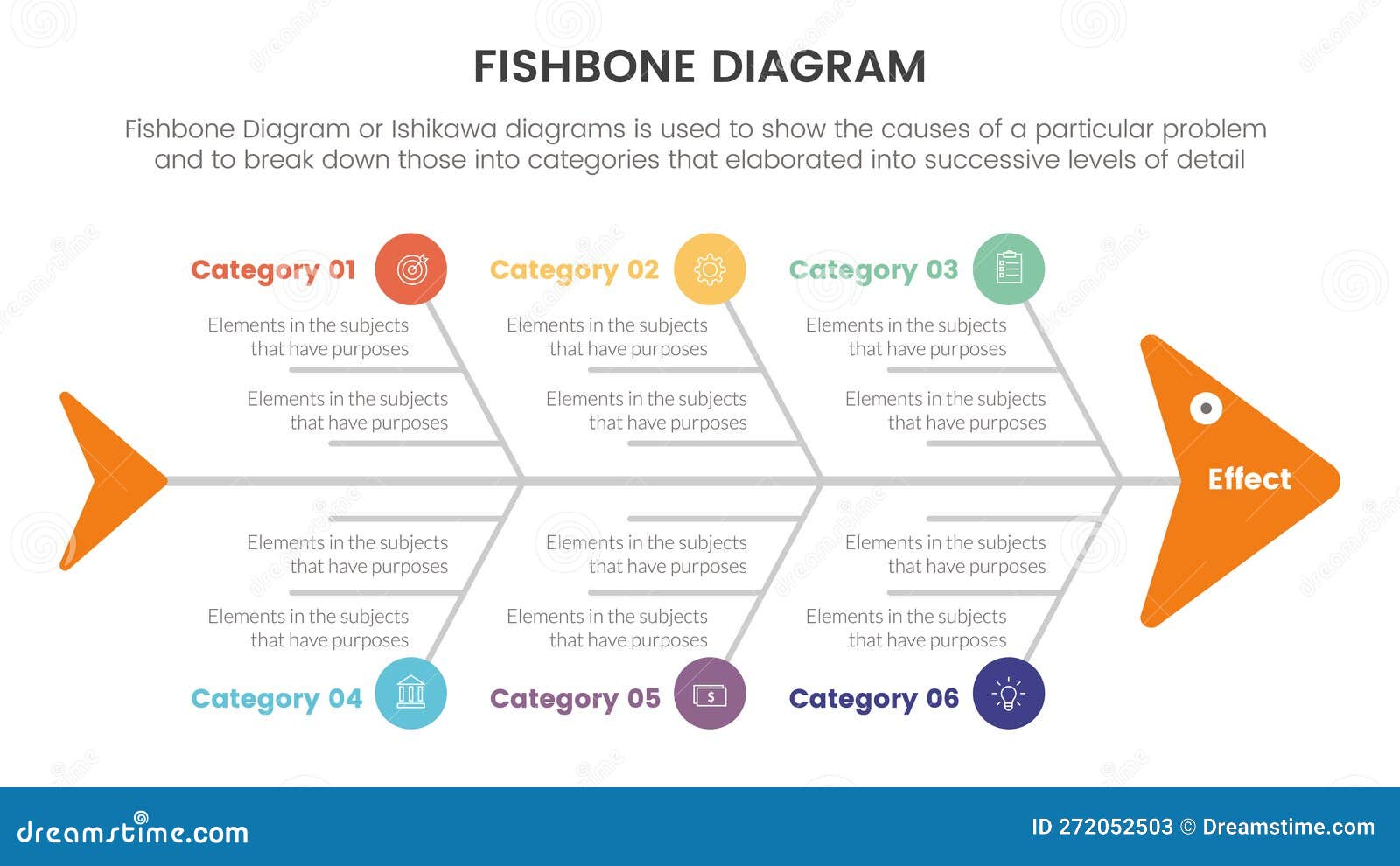 Fishbone Diagram Ishikawa Methodology Infographic Sch - vrogue.co Fishbone Diagram Ishikawa Methodology Infographic Sch - vrogue.co