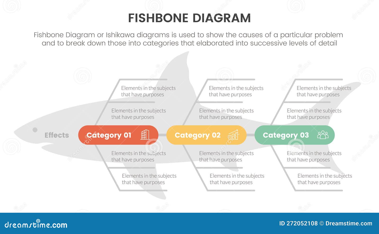 Fishbone Diagram Fish Shaped Infographic With Round Shape Box Point On ...