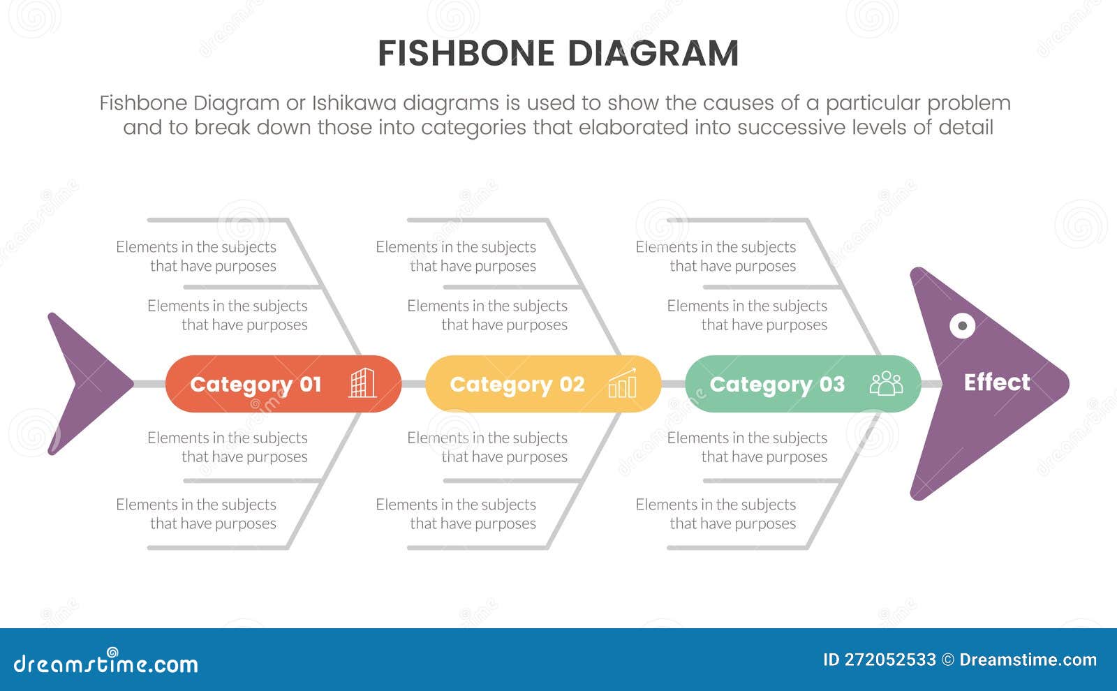 Fishbone Diagram Fish Shaped Infographic with Round Shape Box Point on ...