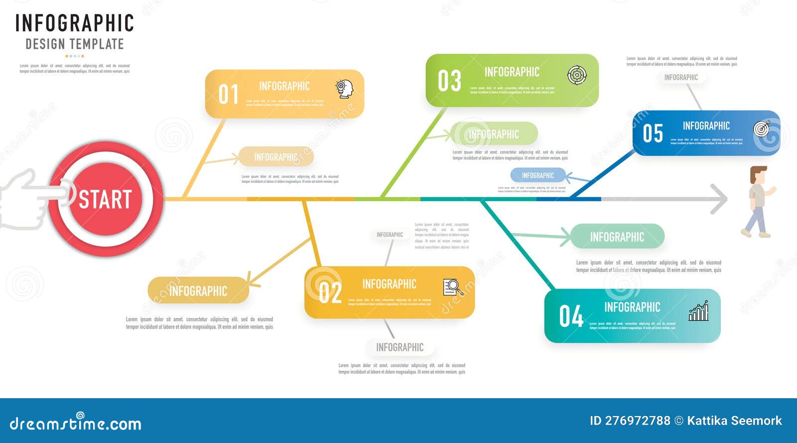 Mind Map, Fishbone or Tree Diagram Infographic for Business ...