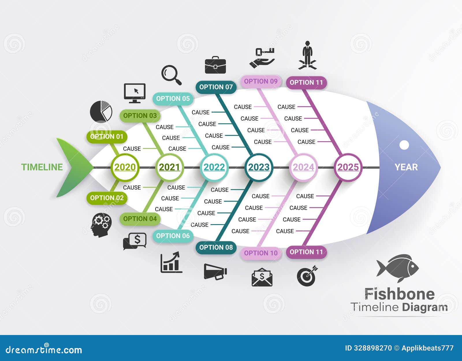 Timeline Gantt Chart Infographic Template Background Cartoon Vector ...